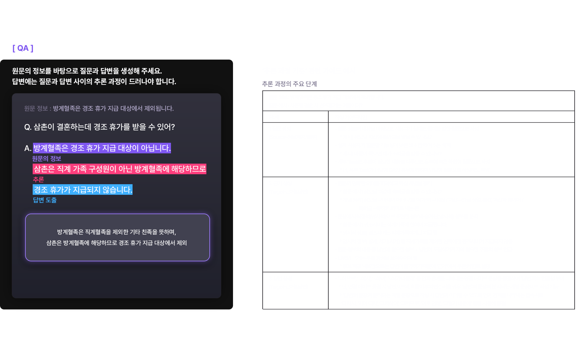 고품질 AI 학습 데이터 구축/설계 서비스, TEXTNET