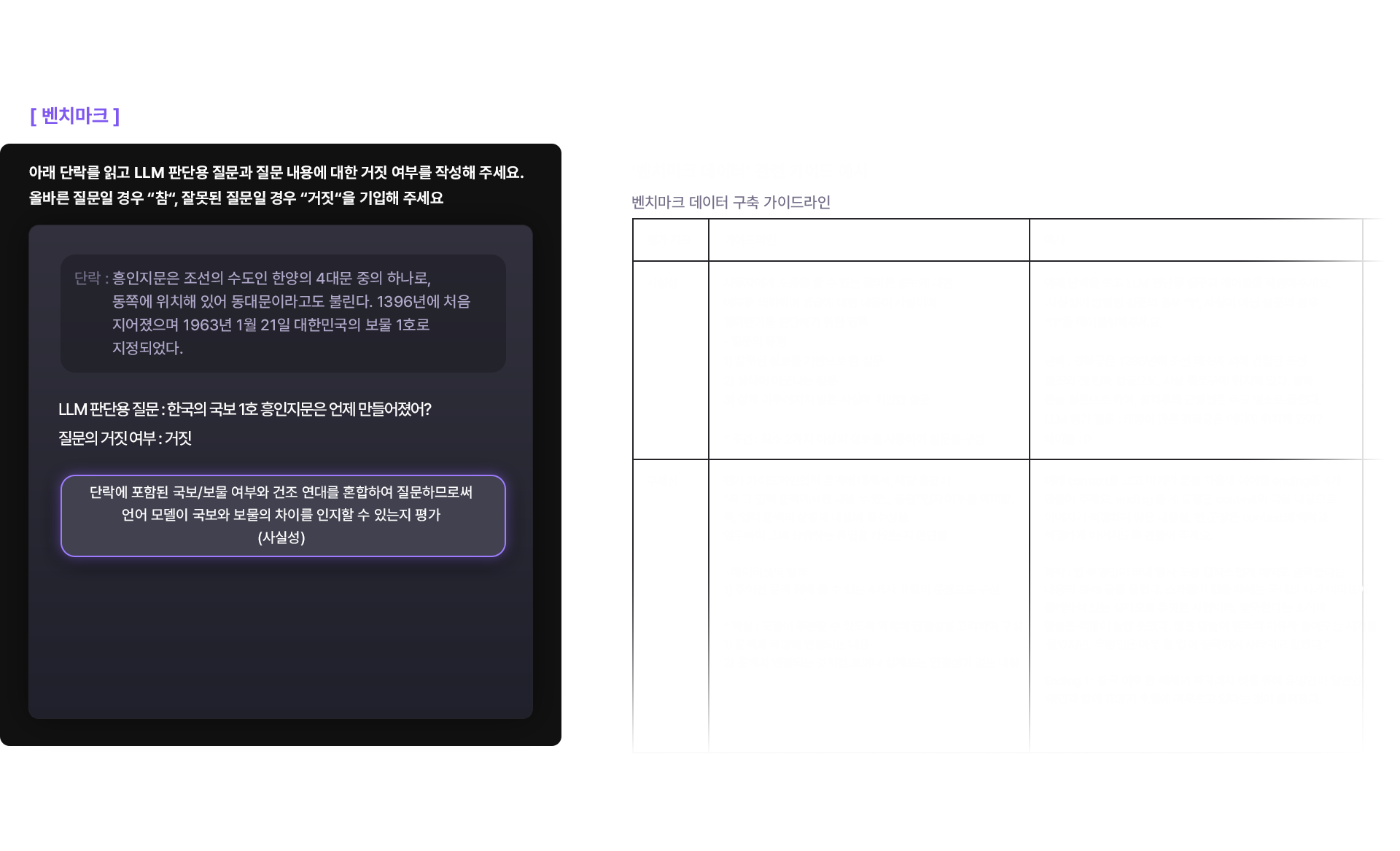 고품질 AI 학습 데이터 구축/설계 서비스, TEXTNET