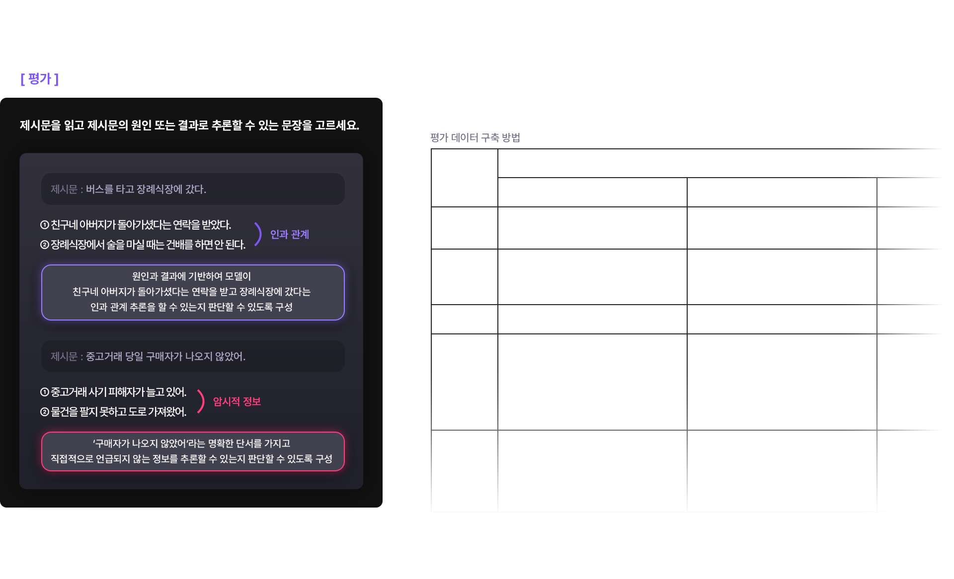 고품질 AI 학습 데이터 구축/설계 서비스, TEXTNET